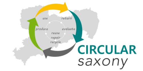 Circular Saxony - Gemeinsam mehr Energie